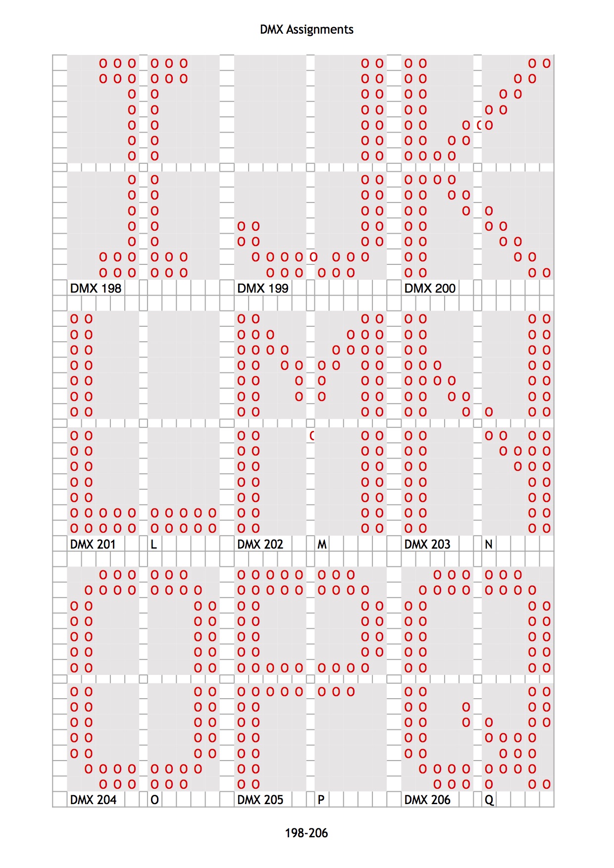 DMX Alphanumeric | Red Dot Matrix LED panel with DMX look up table control