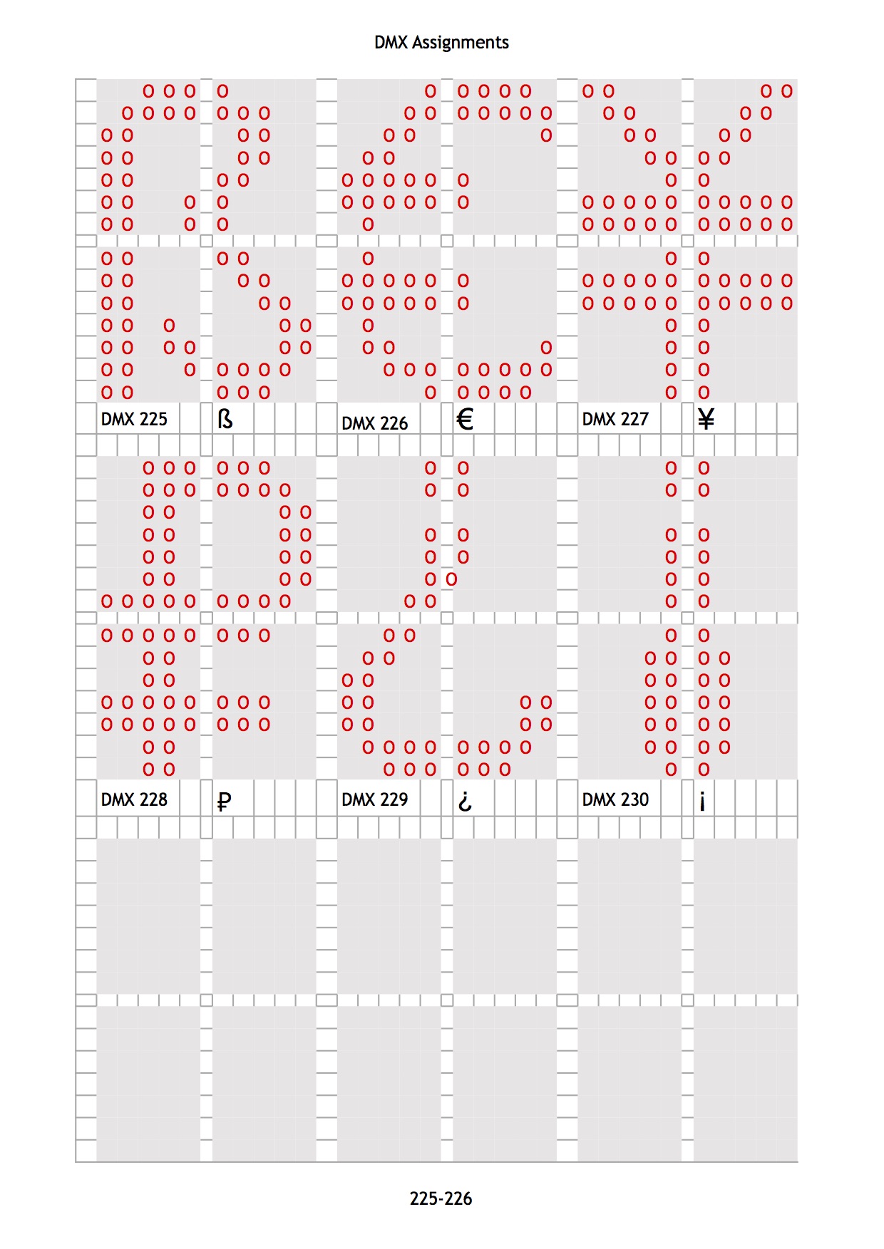 DMX Alphanumeric | Red Dot Matrix LED panel with DMX look up table control