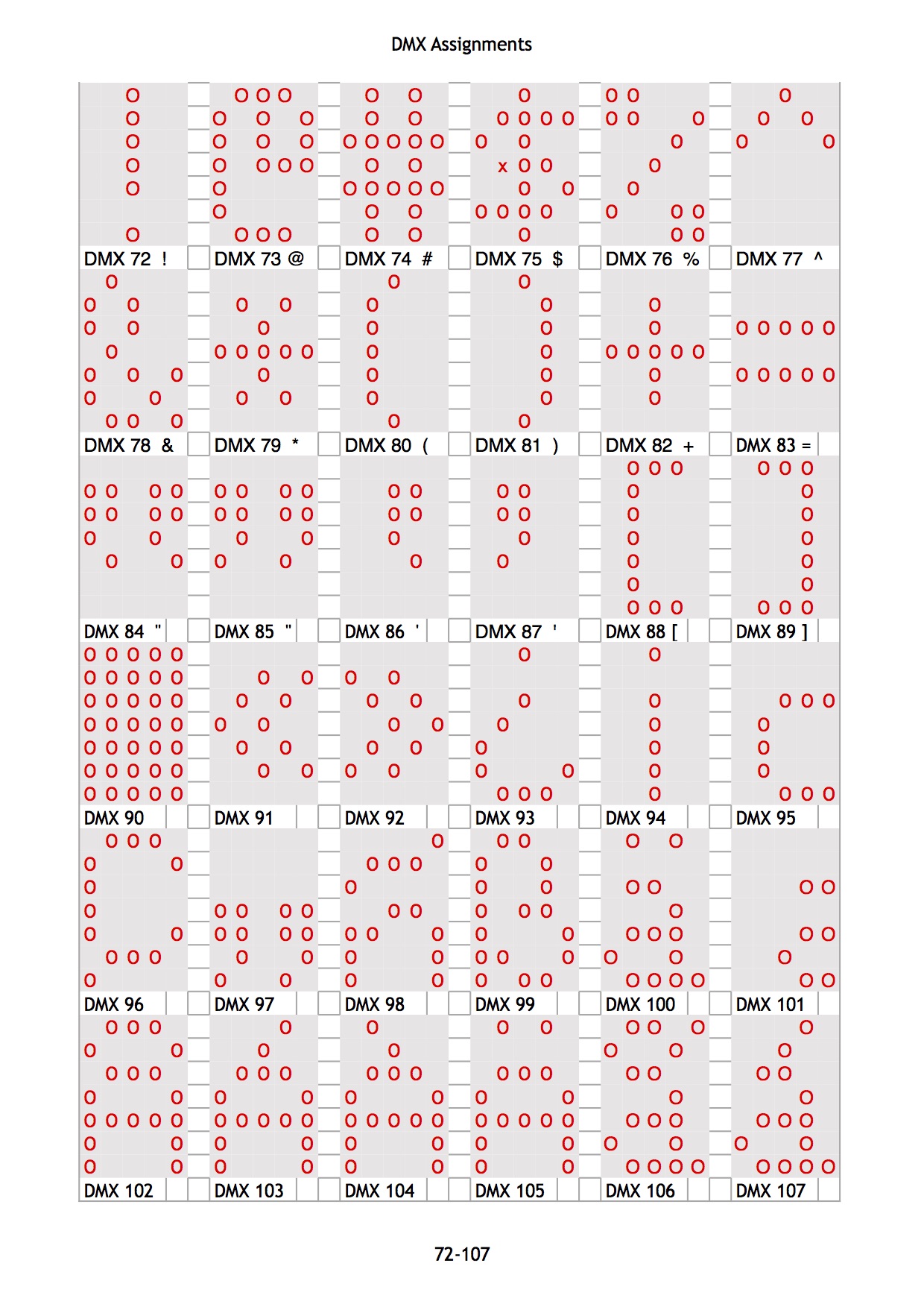 DMX Alphanumeric | Red Dot Matrix LED panel with DMX look up table control