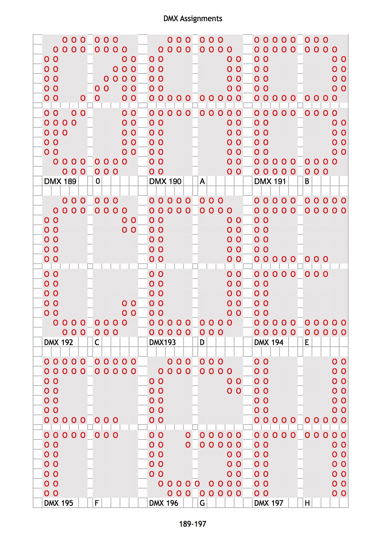 DMX Alphanumeric | Red Dot Matrix LED panel with DMX look up table control